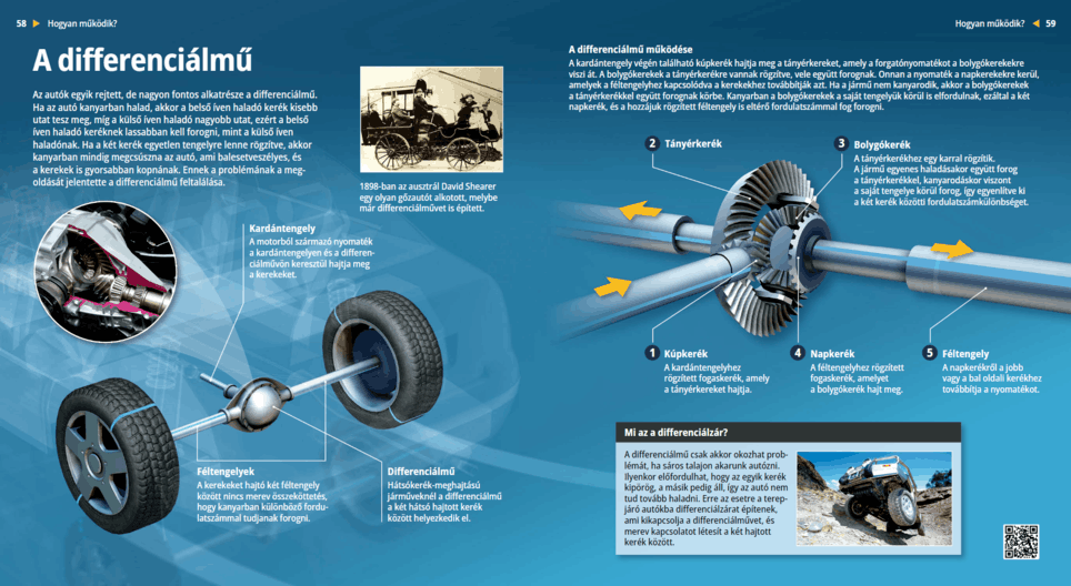 The Differential Gear - Digital lessons - Mozaik Digital Education and ...