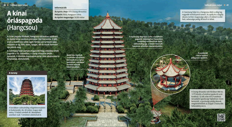 Liuhe Pagoda (Hangzhou) - Digital lessons - Mozaik Digital Education ...