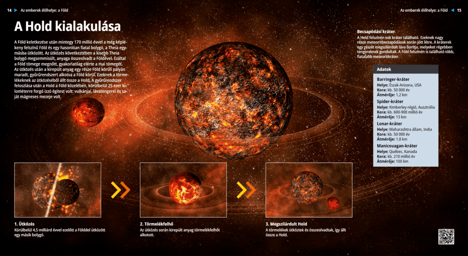 Formation of the Moon - Digital lessons - Mozaik Digital Education and ...