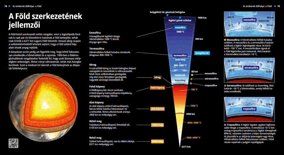Characteristics of the Structure of the Earth - Digital lessons ...