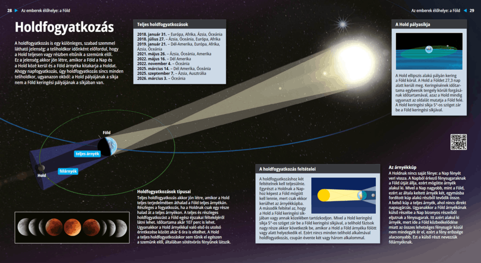 Lunar Eclipses - Digital lessons - Mozaik Digital Education and Learning