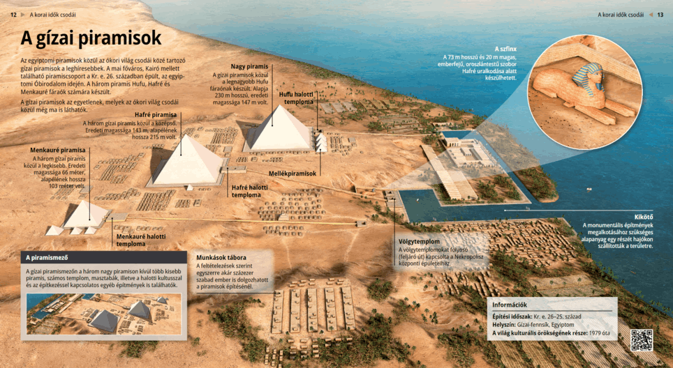The Pyramids of Giza - Digital lesson - Mozaik Digital Education and ...