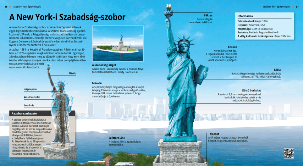 The Statue of Liberty - Digital lesson - Mozaik Digital Education and ...
