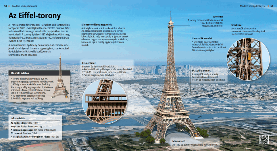 The Eiffel Tower - Digital lessons - Mozaik Digital Education and Learning