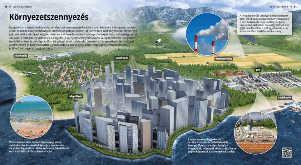 Pollution - Digital lessons - Mozaik Digital Education and Learning