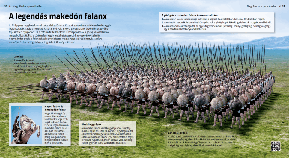 The Macedonian Phalanx - Digital lessons - Mozaik Digital Education and ...