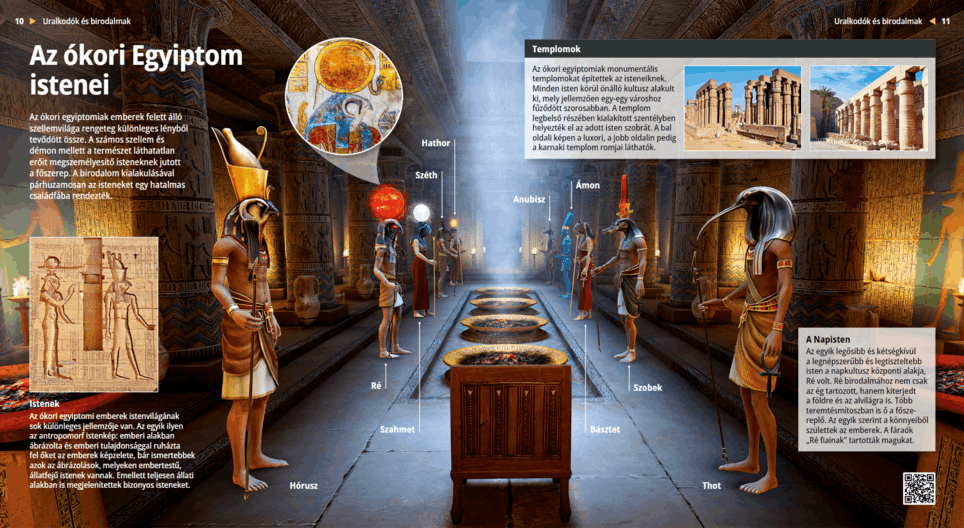 Ancient Egyptian deities - Digital lesson - Mozaik Digital Education and Learning