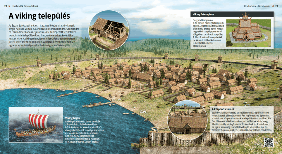 Viking Settlements - Digital lessons - Mozaik Digital Education and ...