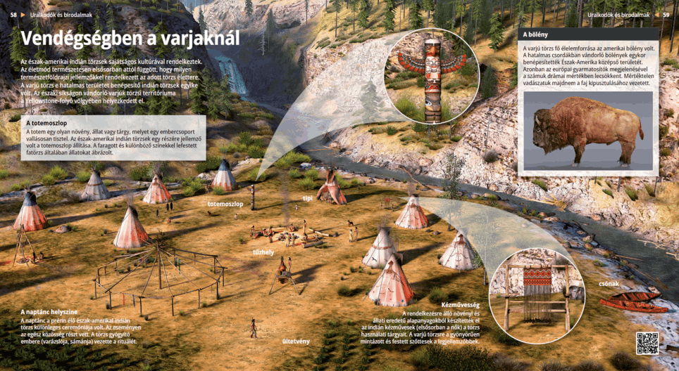 A visit to the Crow Nation - Digital lessons - Mozaik Digital Education ...