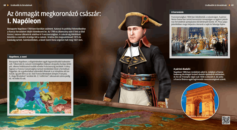The emperor who crowned himself: Napoleon I - Digital lesson - Mozaik ...