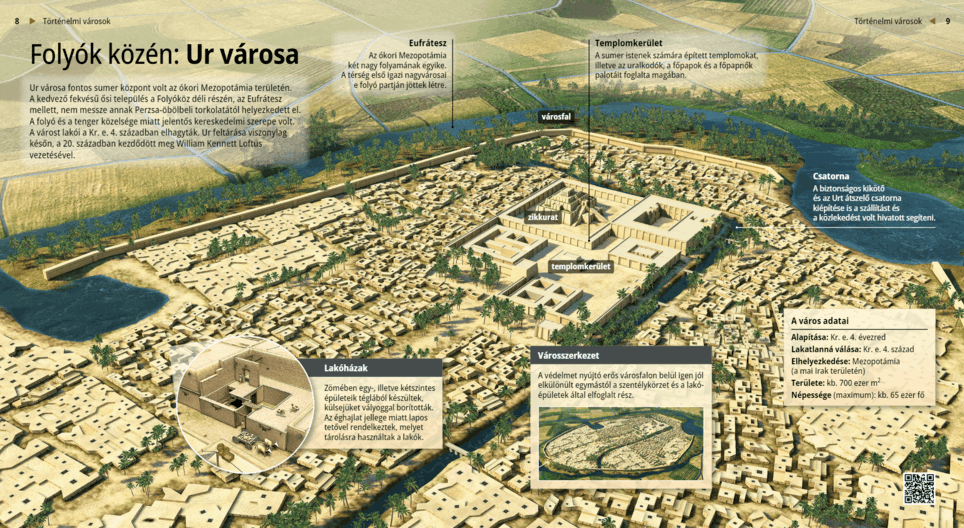 Between Rivers: The City of Ur - Digital lesson - Mozaik Digital ...