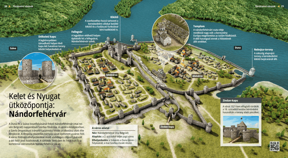 The White City: Belgrade - Digital lesson - Mozaik Digital Education ...