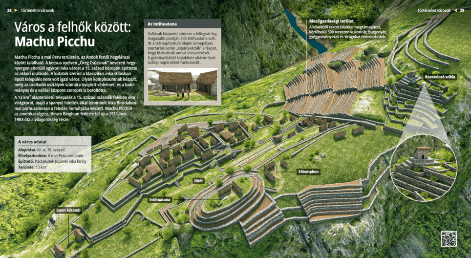 City Above the Clouds: Machu Picchu - Digital lesson - Mozaik Digital ...