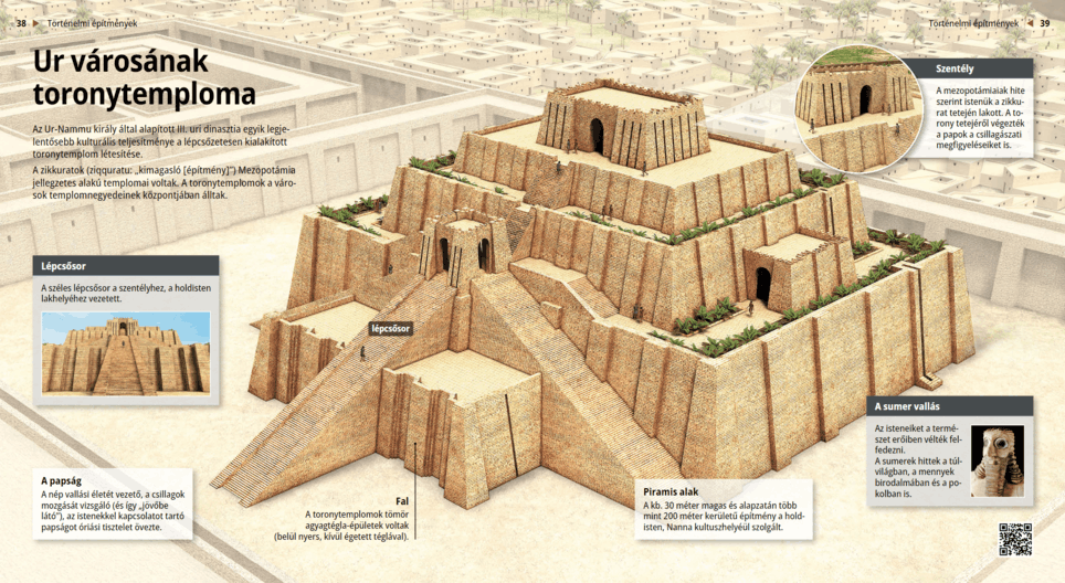 The Great Ziggurat of Ur - Digital lessons - Mozaik Digital Education and Learning