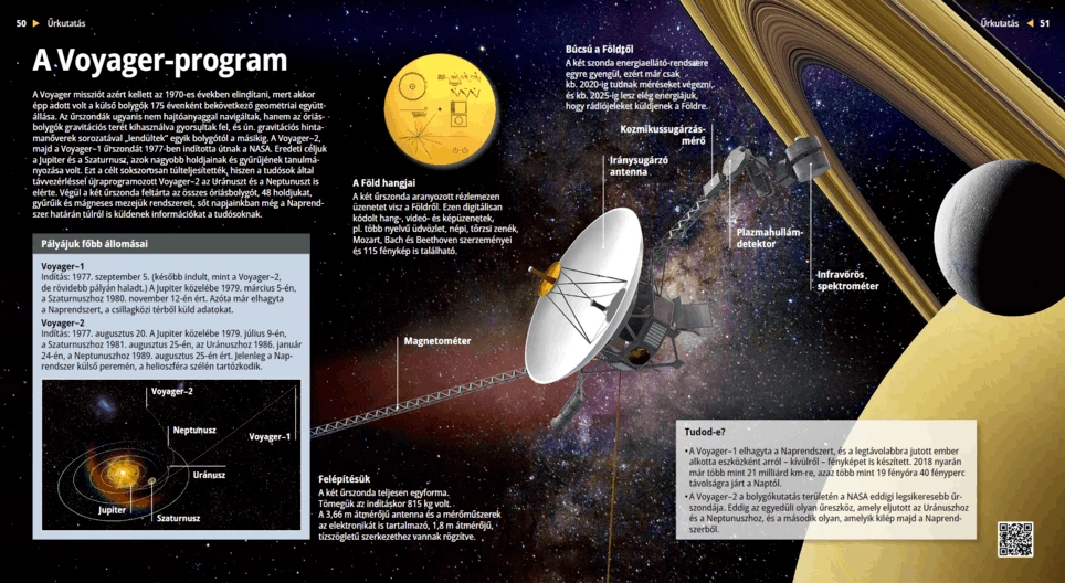 The Voyager Program - Digital lessons - Mozaik Digital Education and Learning