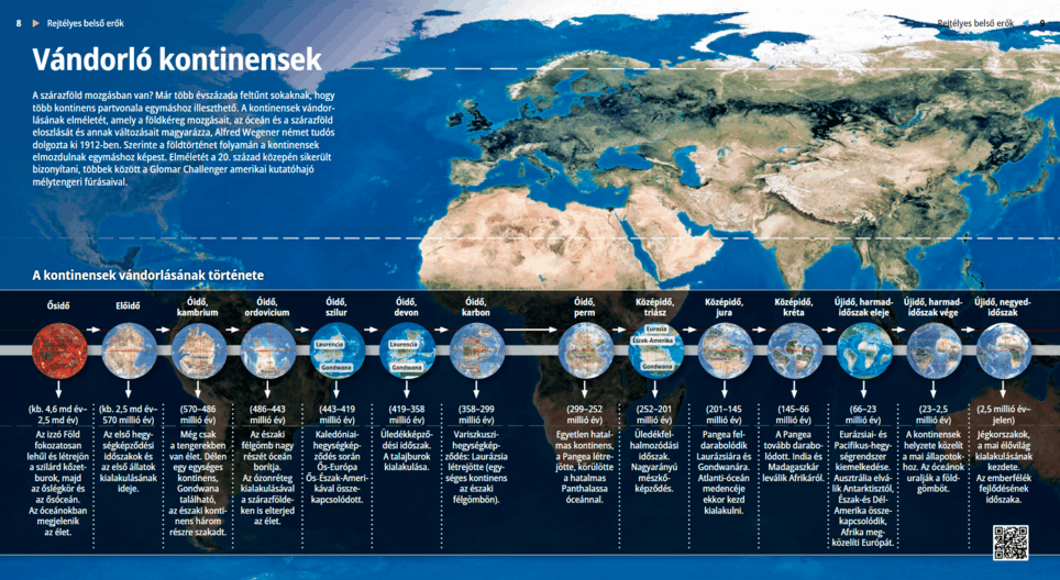Continental Drift - Digital lessons - Mozaik Digital Education and Learning