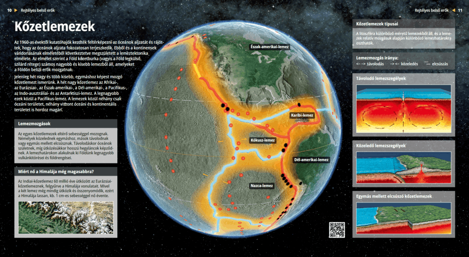 Tectonic Plates - Digital lessons - Mozaik Digital Education and Learning