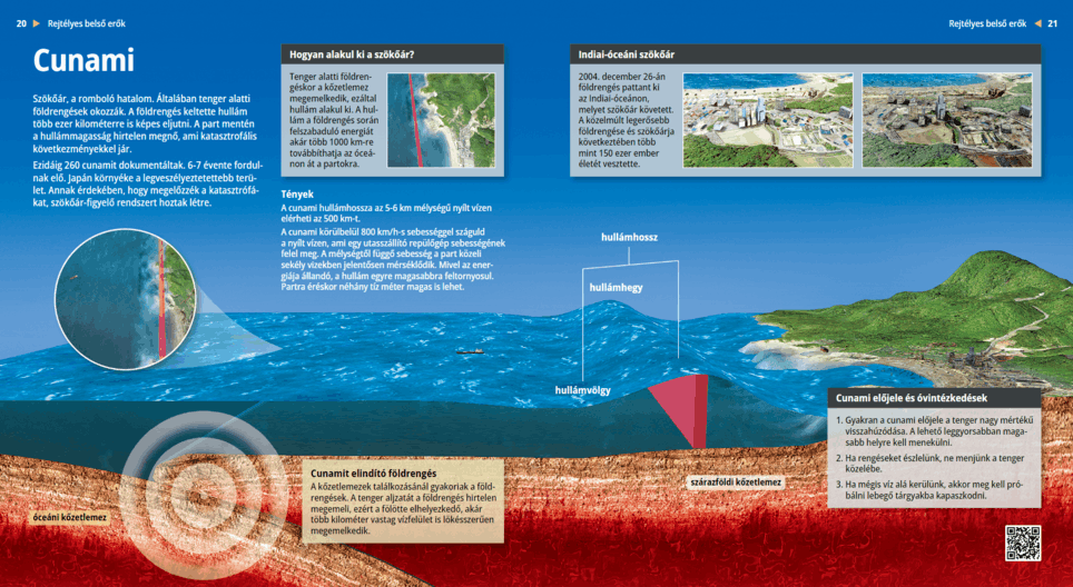 Tsunami - Digital lessons - Mozaik Digital Education and Learning