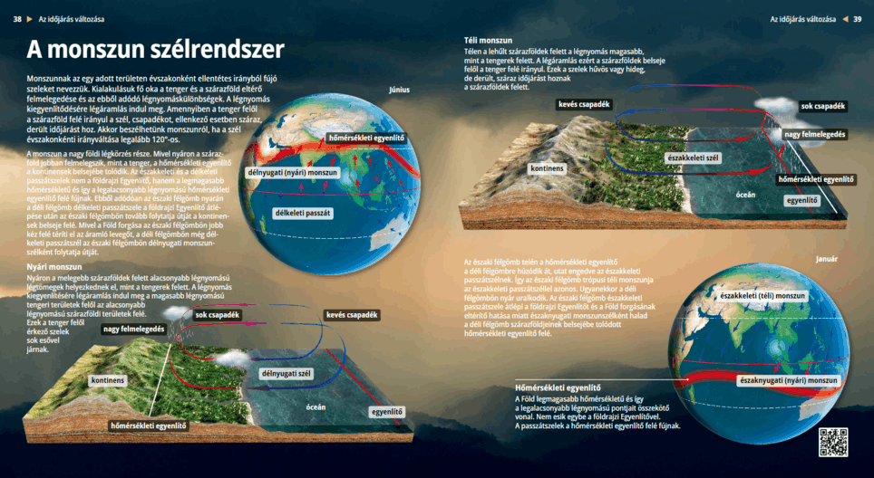 Wind Systems - Digital lessons - Mozaik Digital Education and Learning