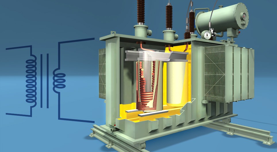 Transformer - 3D scene - Mozaik Digital Education and Learning