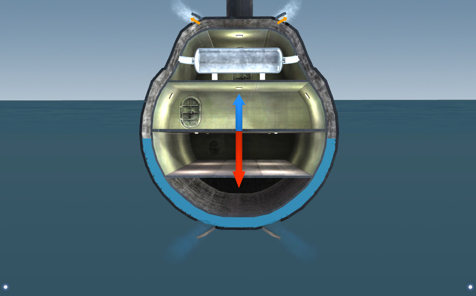 Submarine operation - 3D scene - Mozaik Digital Education and Learning