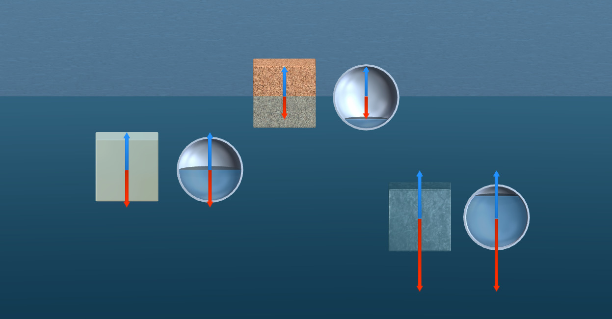 Submarine operation - 3D scene - Mozaik Digital Education and Learning