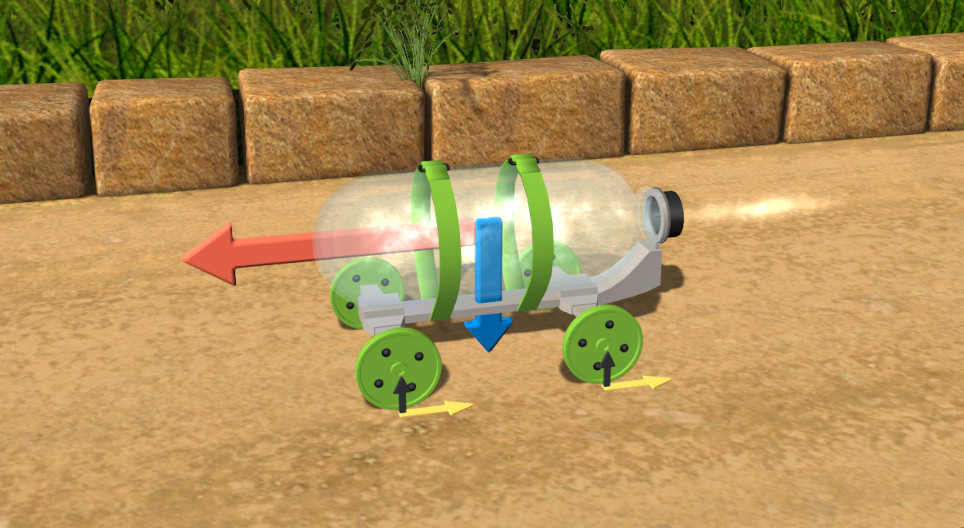 Forces - 3D scene - Mozaik Digital Education and Learning