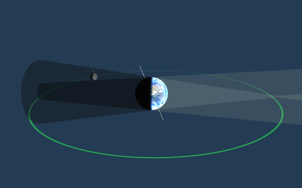 Lunar eclipse - 3D scene - Mozaik Digital Education and Learning