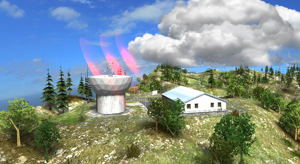 Meteorological instruments - 3D scene - Mozaik Digital Education and ...