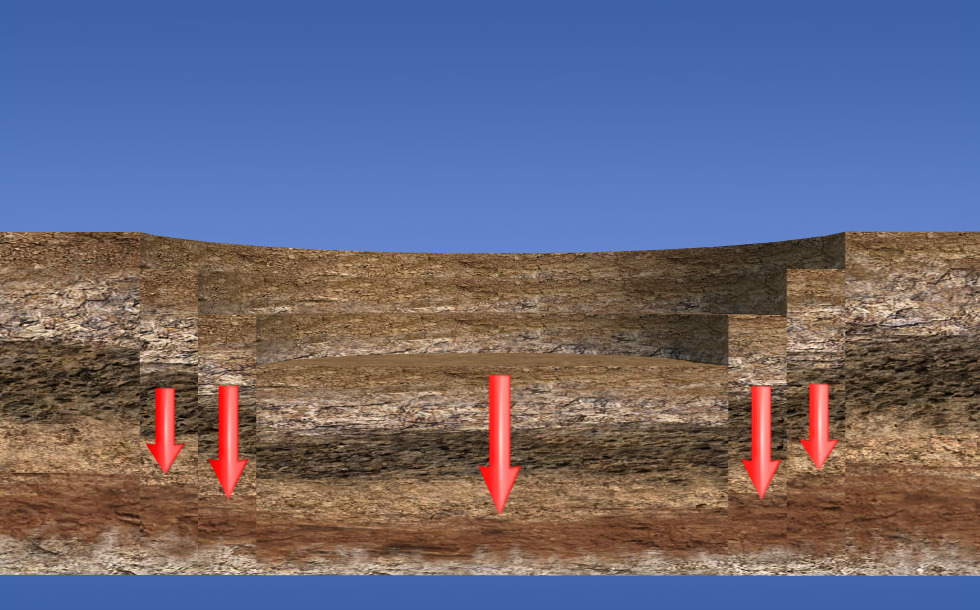Faulting (intermediate) - 3D scene - Mozaik Digital Education and Learning