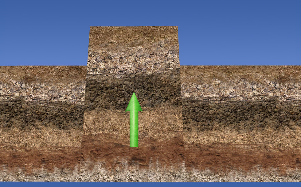 Faulting (intermediate) - 3D scene - Mozaik Digital Education and Learning