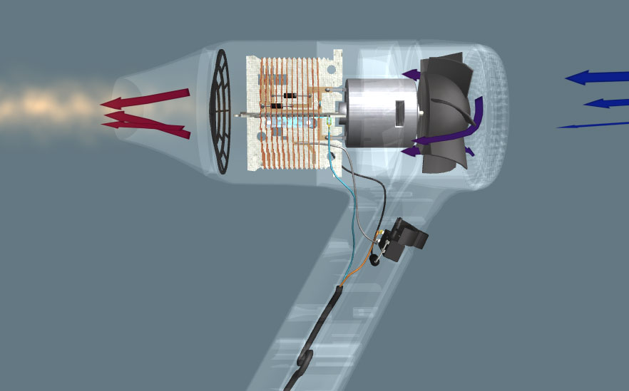 How does it work? - Hair dryer - 3D scene - Mozaik Digital Education ...