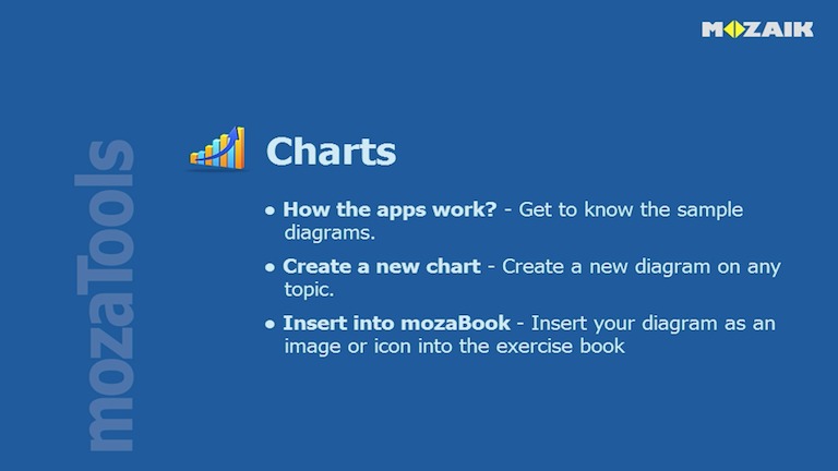 Charts tutorial - video - Mozaik Digital Education and Learning