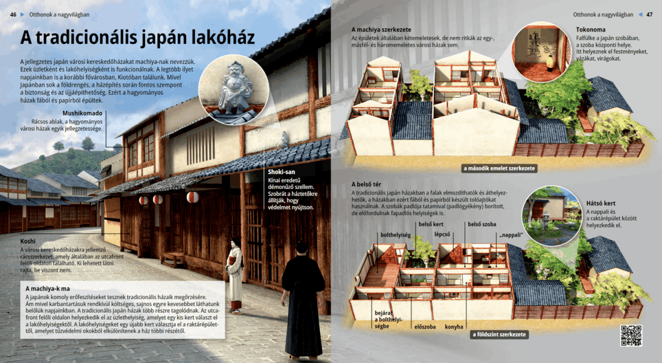 Las casas japonesas tradicionales (Machiya) - Lección digital ...