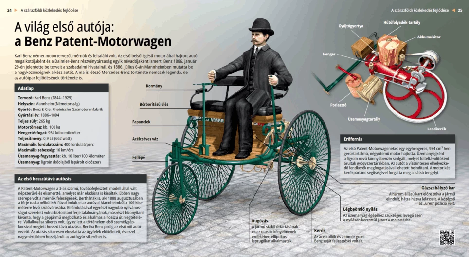 El primer automóvil: el Benz Patent-Motorwagen - Lección digital ...