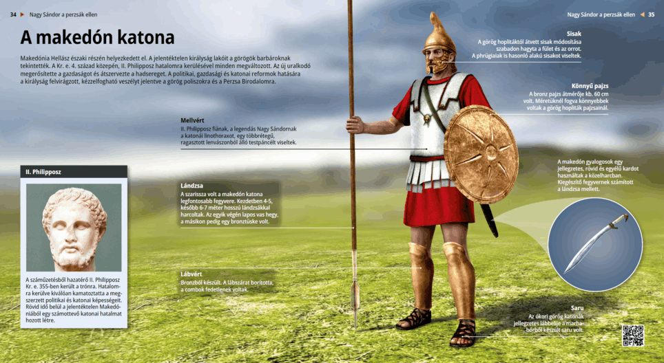 Los falangistas macedonios - Lección digital - Educación digital y ...