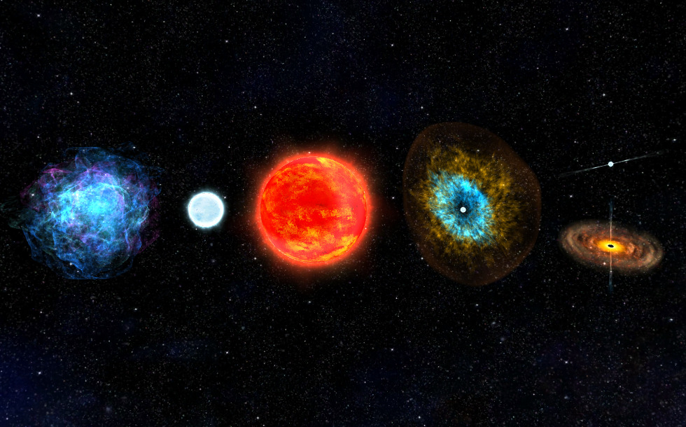 Tipos de estrellas - escena en 3D - Educación digital y aprendizaje Mozaik