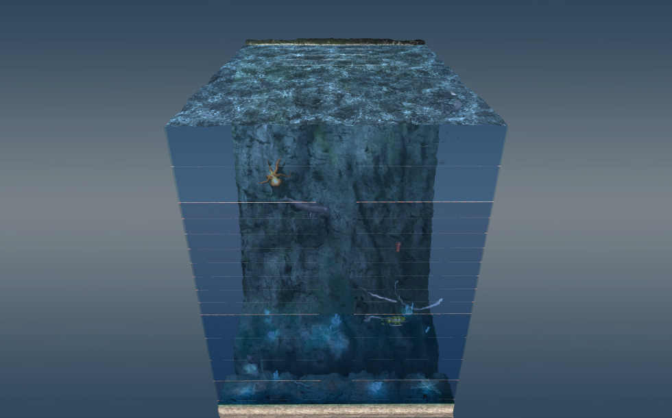 Las capas del océano - escena en 3D - Educación digital y aprendizaje ...