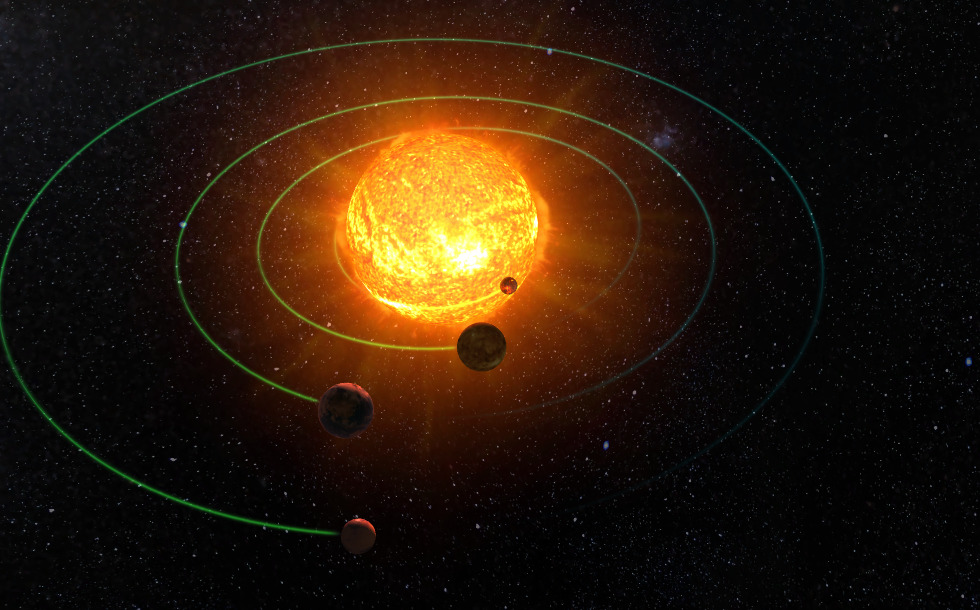The life-cycle of the Solar System - صحنه سه‌بعدی - آموزش ویادگیری ...