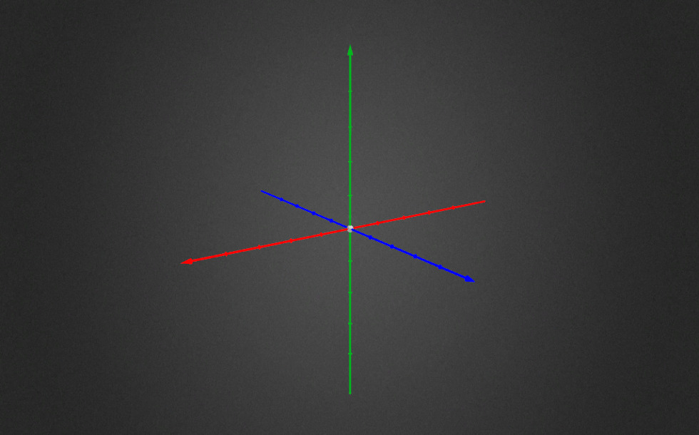 Three-dimensional Cartesian coordinate system - صحنه سه‌بعدی - آموزش ...