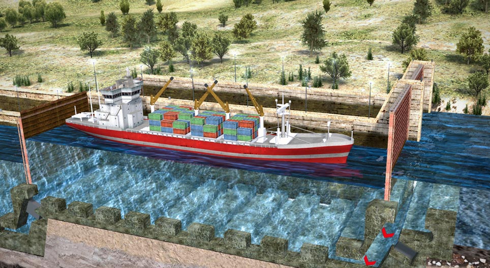 Kanava ja sulku - 3D-esitys - Mozaik digiopetus ja digioppiminen