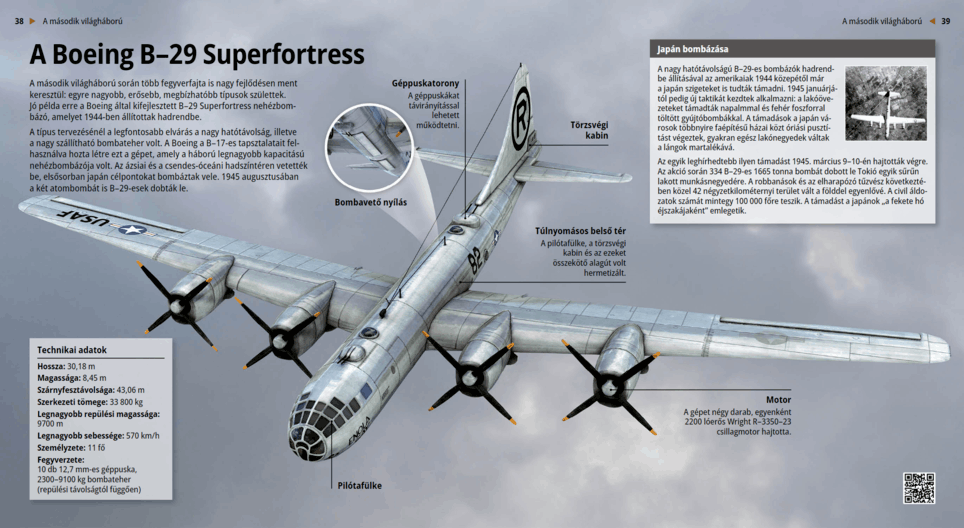 Boeing B-29 Superfortress - Leçons numériques - Enseignement et ...