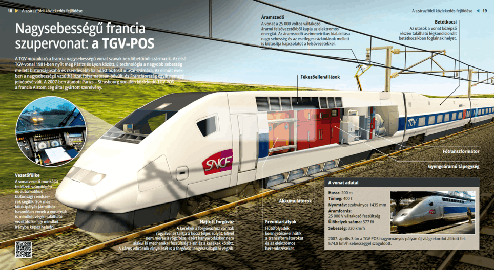 The French Supertrain: TGV-POS - Leçons numériques - Enseignement et ...