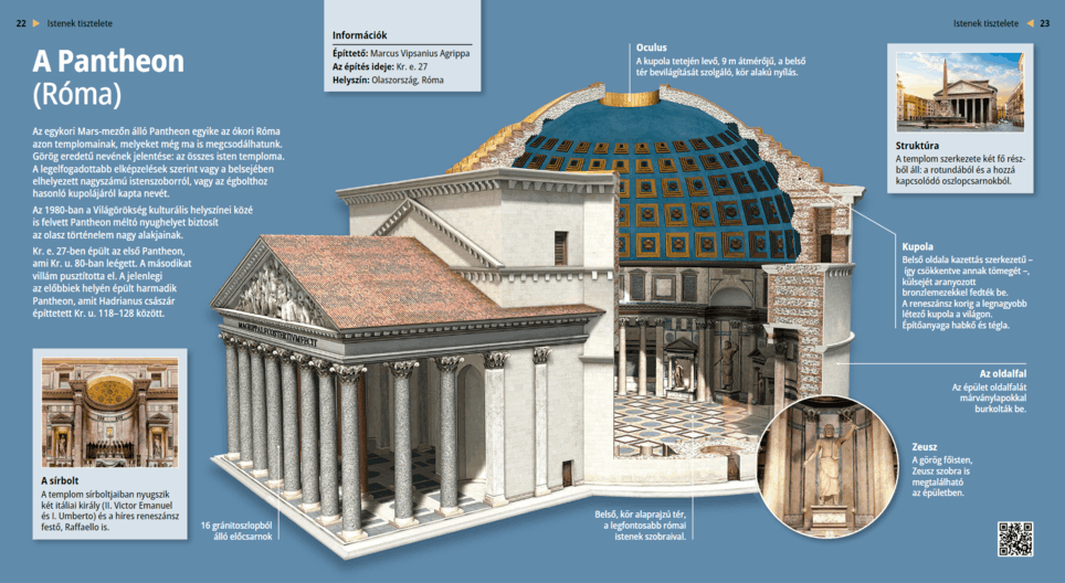 Pantheon (Rome) - Leçons numériques - Enseignement et apprentissage ...