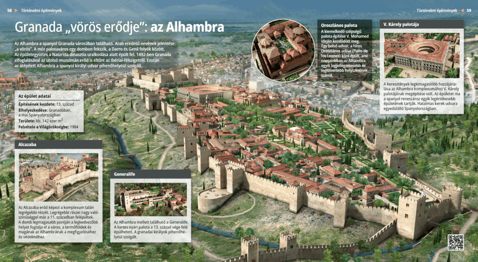 The ‘red fortress’ of Granada: the Alhambra - Leçons numériques ...