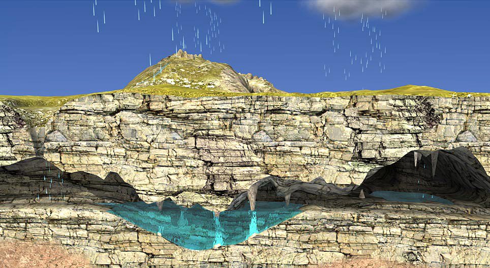 Région Karstique (niveau intermédiaire) - scène 3D - Enseignement et ...