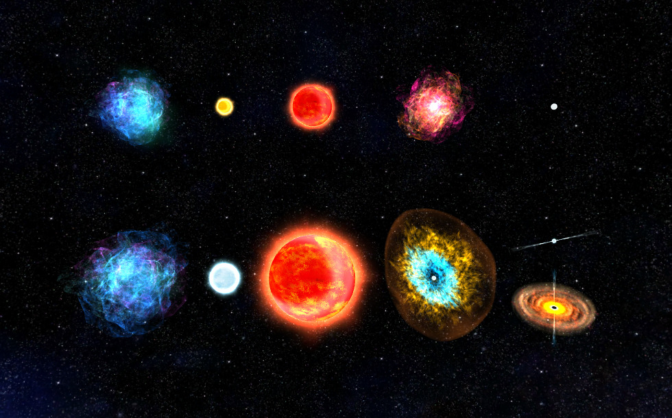 Tipovi zvijezda - 3D scene - Mozaik digitalno obrazovanje i učenje