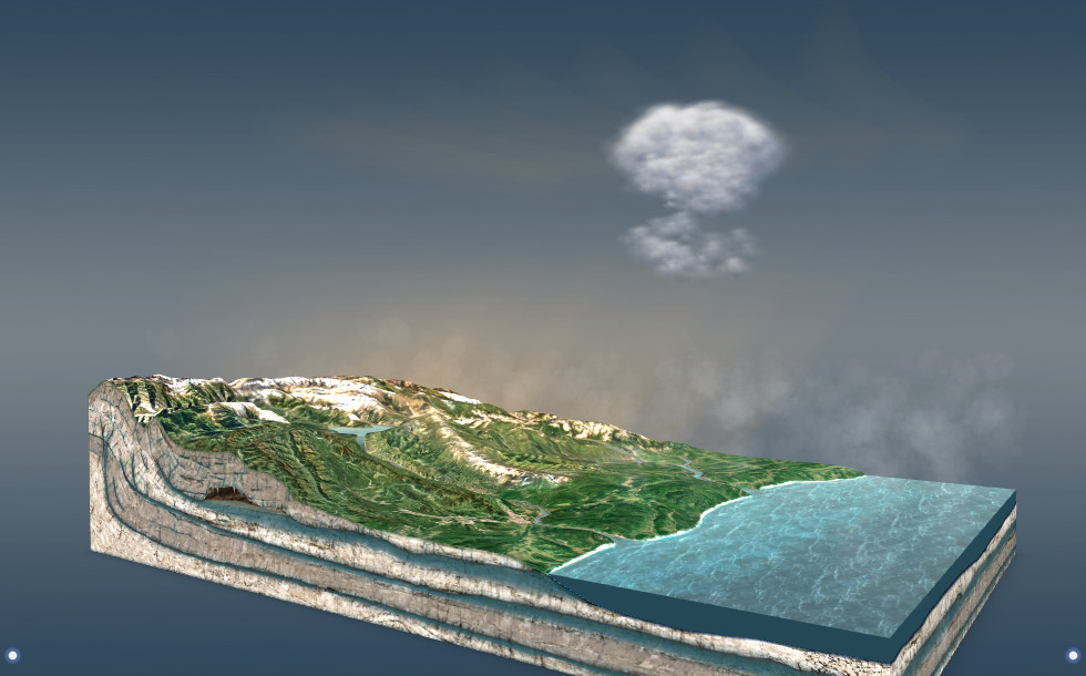 Formiranje oblaka i oborina, vrste oblaka - 3D scene - Mozaik digitalno ...