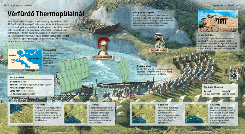 Massacro alle Termopili - Lezione digitale - Insegnamento e ...