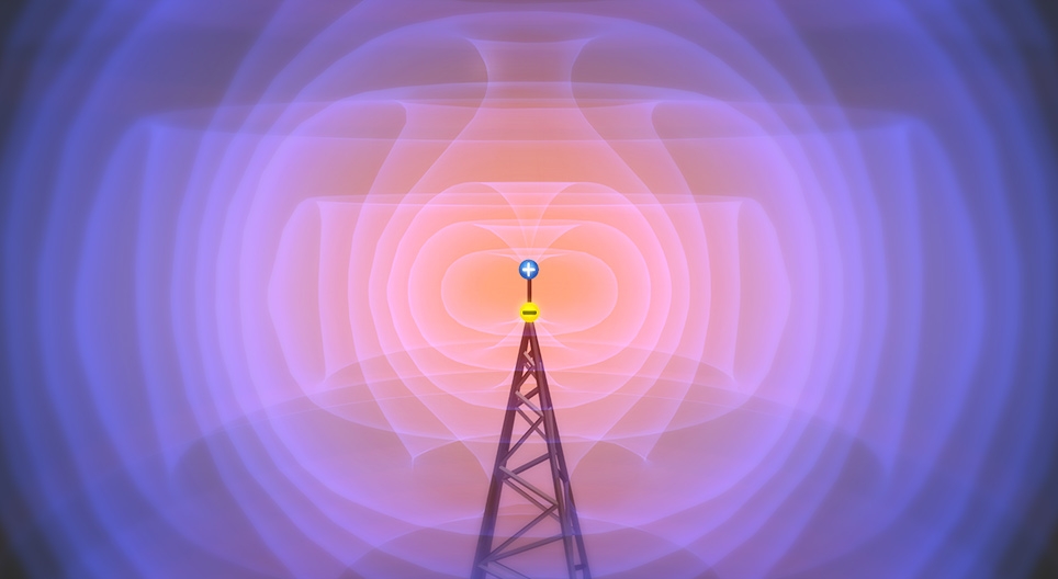 Tipi di onde - animazione 3D - Insegnamento e apprendimento digitale Mozaik